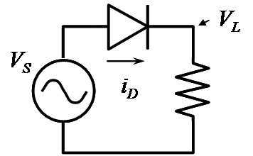 Ece 201l Circuit Analysis Laboratory