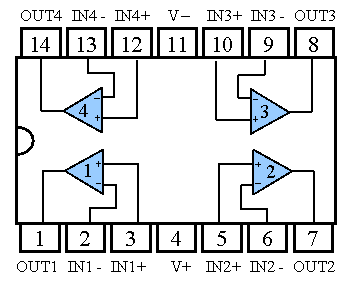 ECE 201L Circuit Analysis Laboratory
