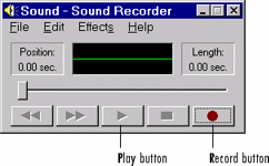 Sound Cards