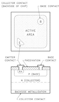 Definition of Phototransistors and Photodarlingtons