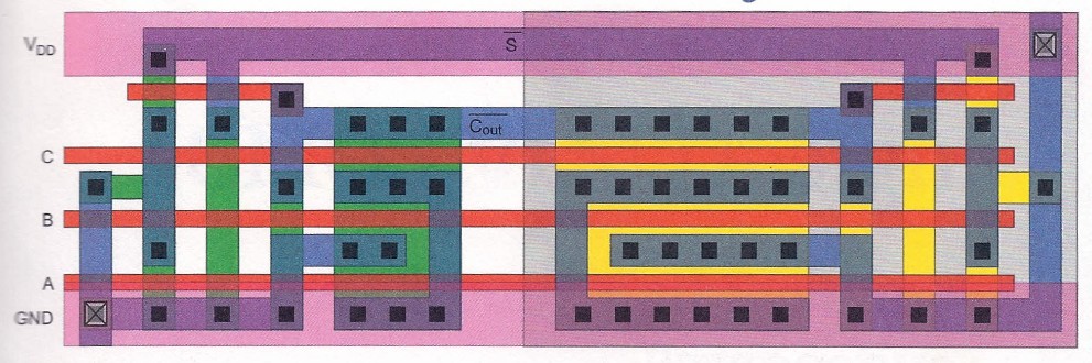 Microelectronics Assignment 9 Designs