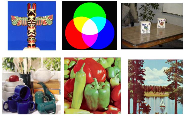 Introduction to Edges in Images