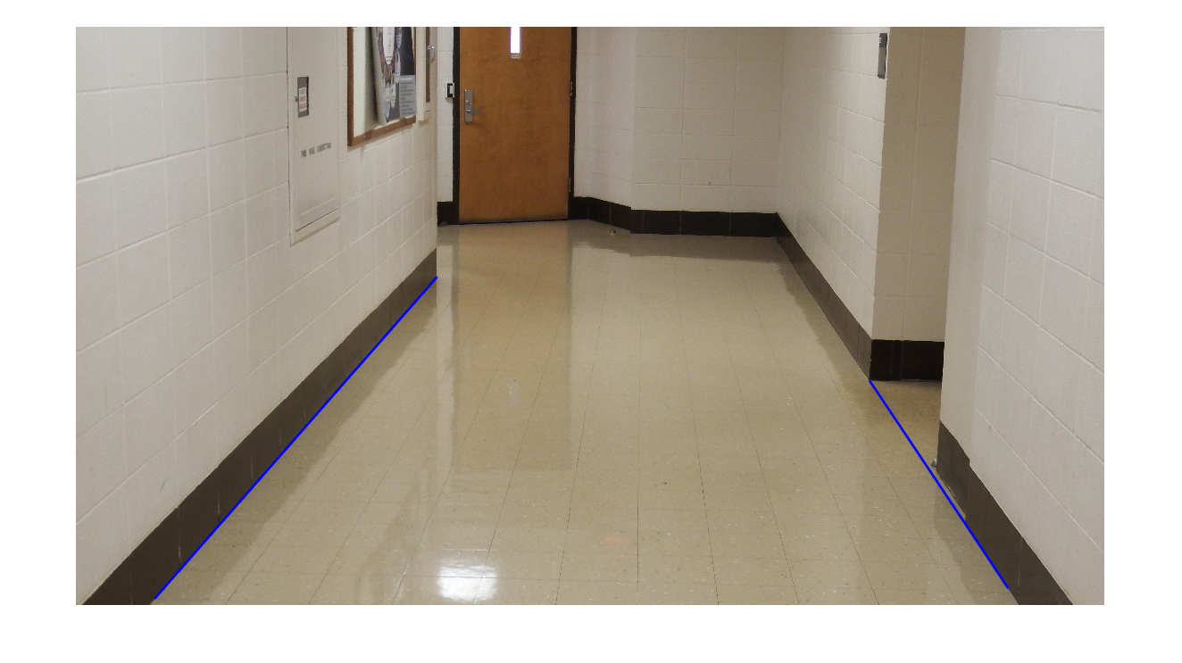 Directed Homography Example