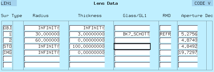 Designing a Landscape Lens with CODE V