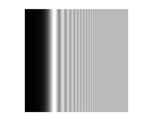 edge diffraction