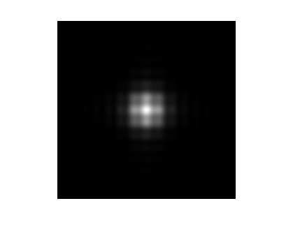 Diffraction of Square Aperture