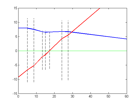 vignetting diagram